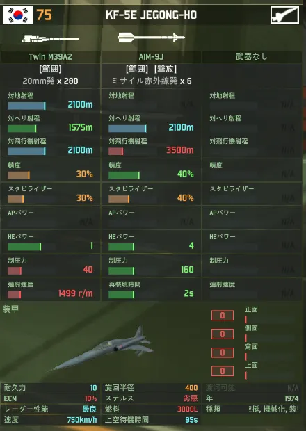 PLA/BLUFOR/ROK - Wargame Red Dragon Wiki*